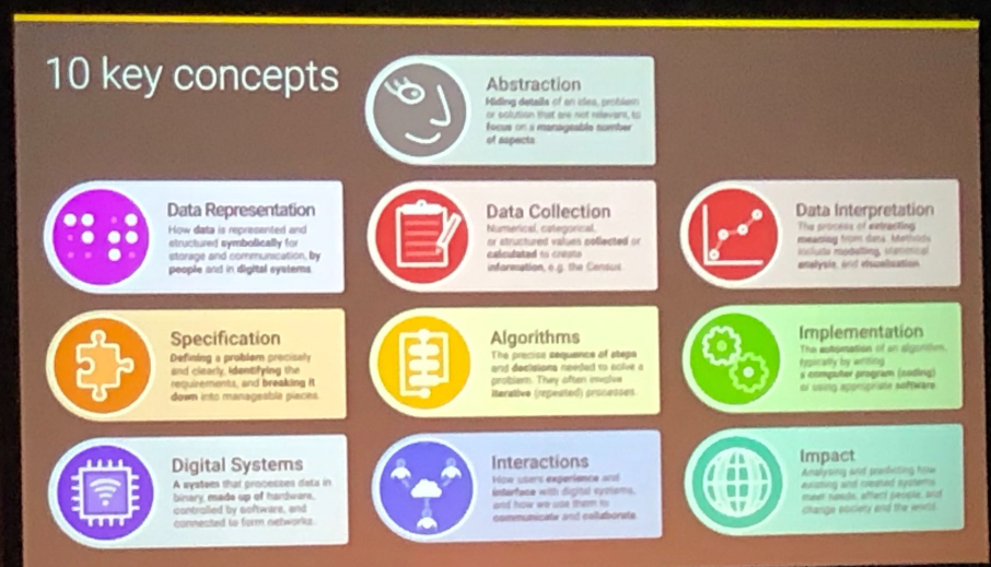 Blog and Media - VRTY